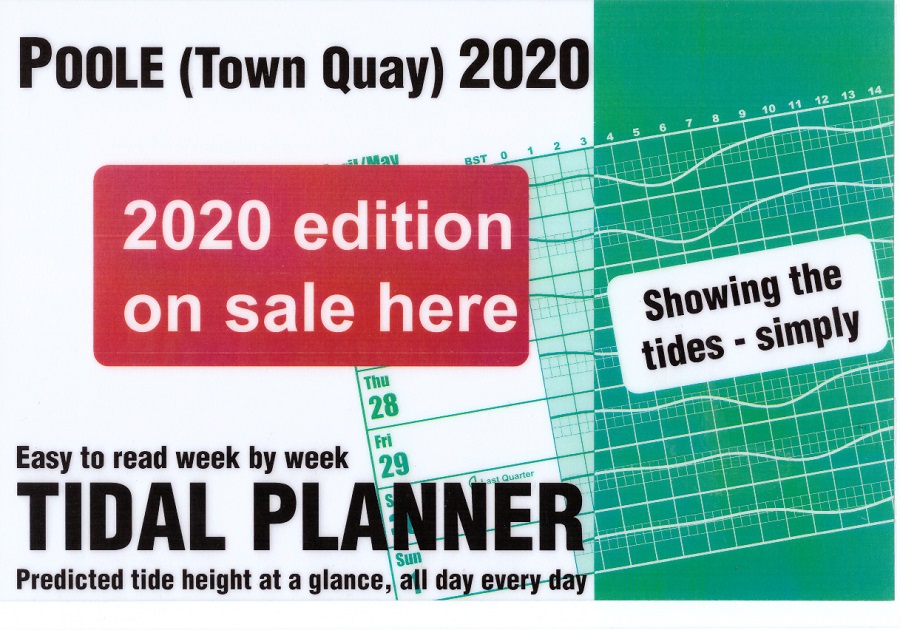 Navigation & Compasses | Equipment